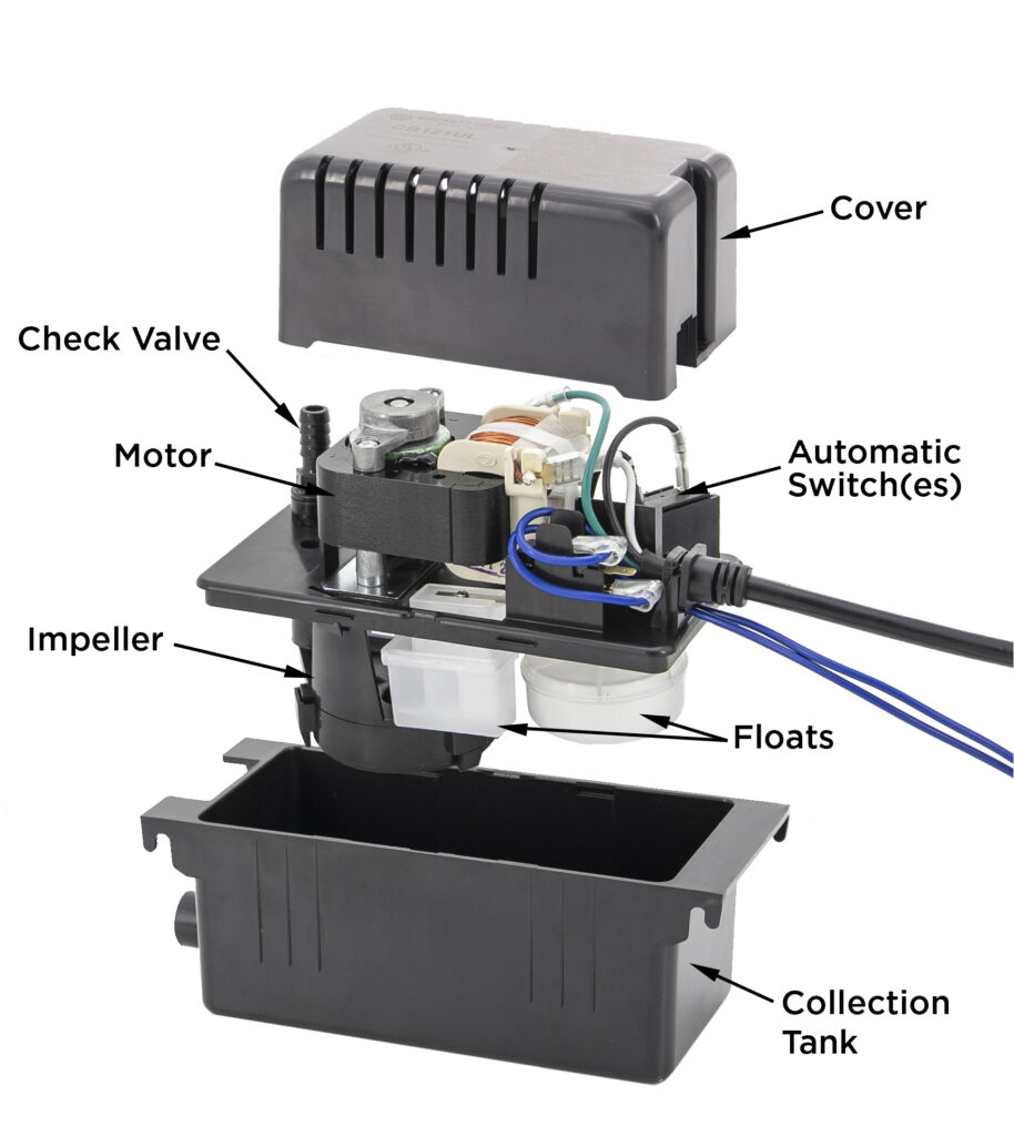 Condensate Pumps – Filterace